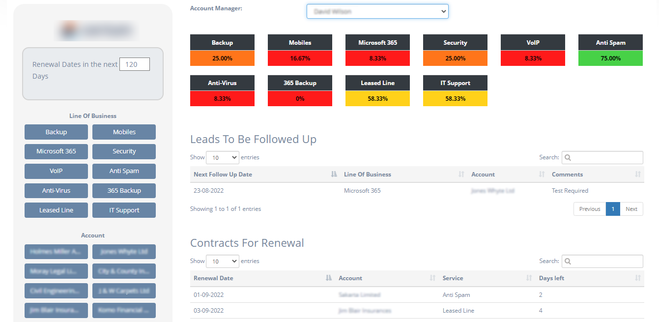 XRM Labs > About Us > XRM's Blog